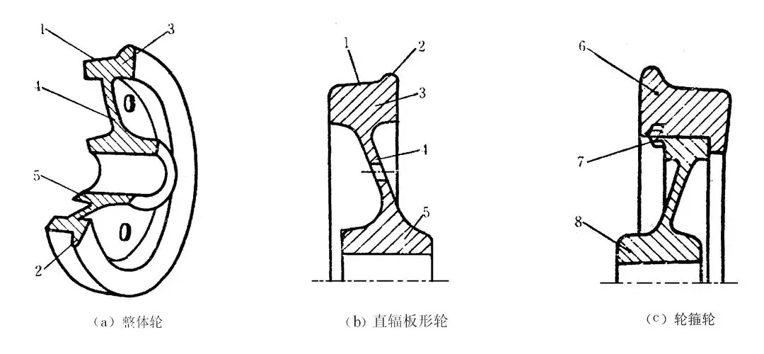 The secret to keeping trains from derailing - MTJ